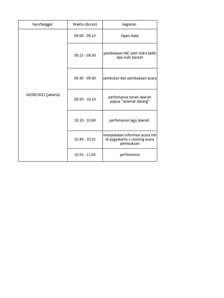 Jadwal Festival Budaya & Musik | PDF