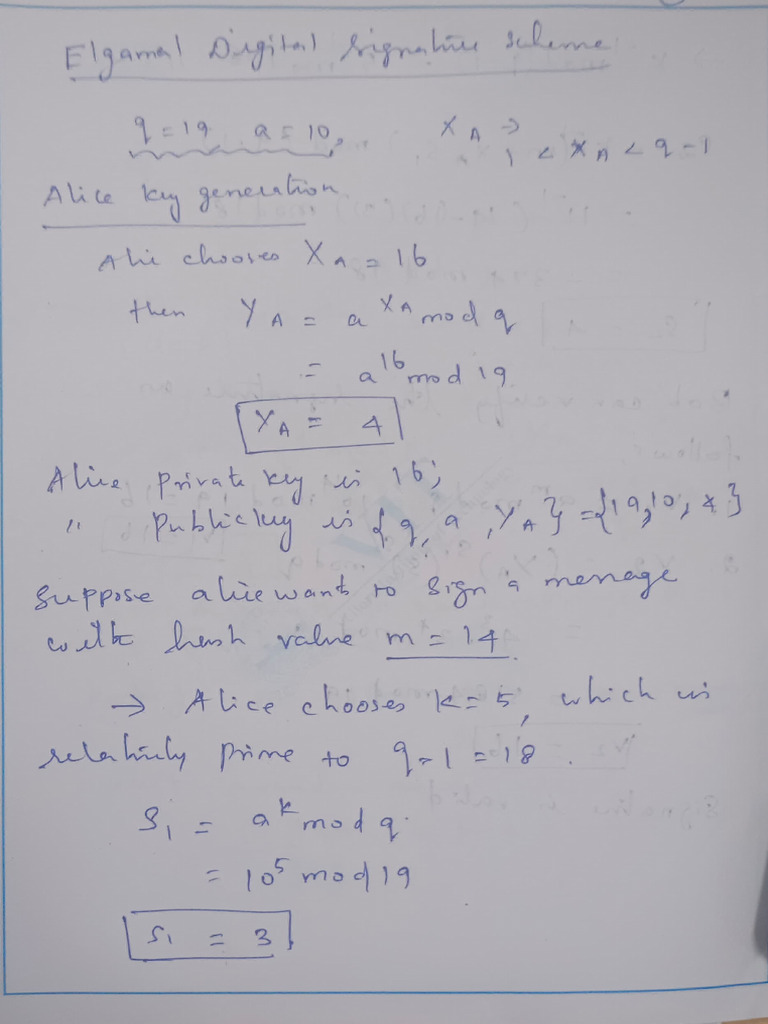 CNS ECC RSA ALL Signatures Solved Examples Sir Notes | PDF