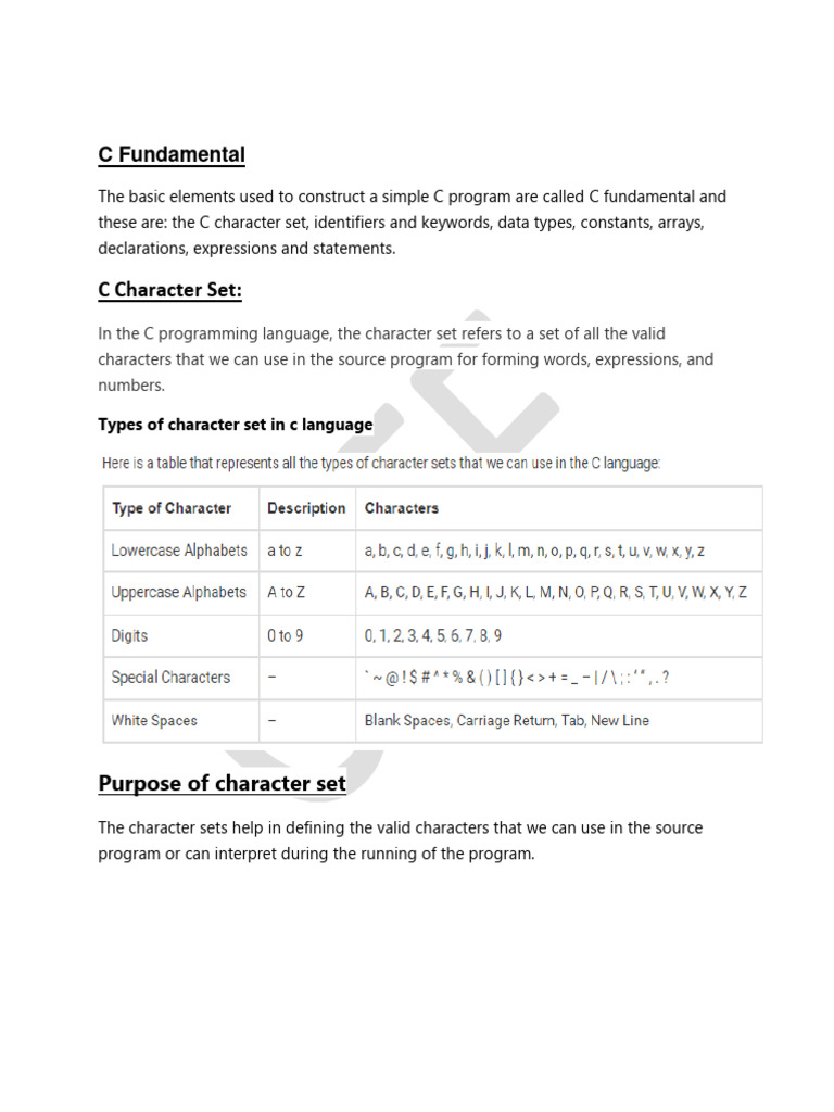 Unit 2 Element Of C Pdf Integer Computer Science Variable Computer Science