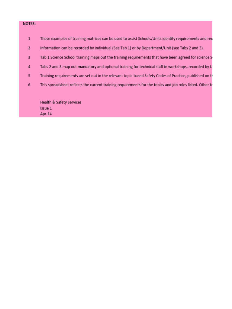 HS Training Matrix for Science Schools | PDF | Laboratories | Safety