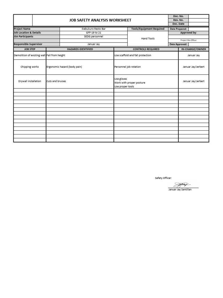 Job Safety Analysis Worksheet | PDF