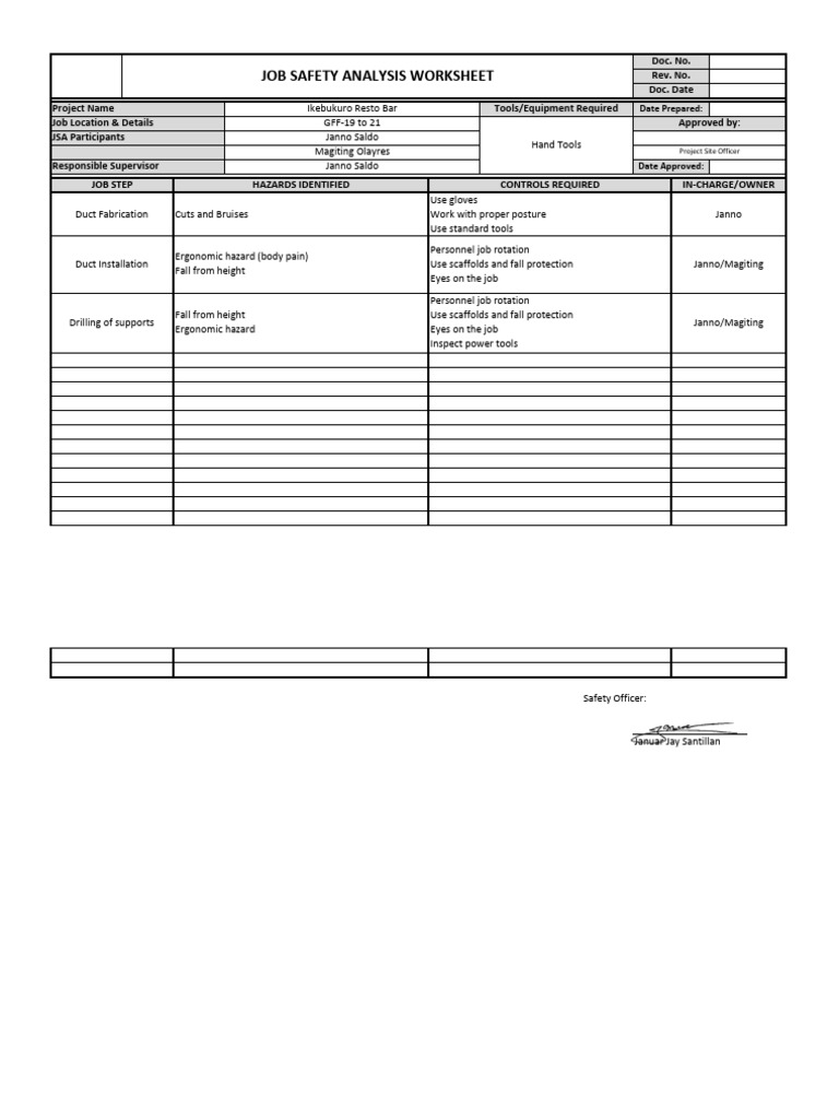 Job Safety Analysis Worksheet - ME | PDF | Tools | Risk