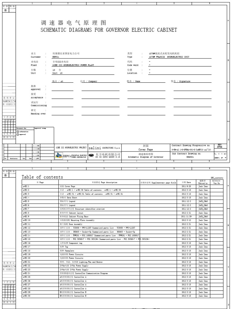 5-EM-A2.1-D-DFEMA-001-D 电气原理图Schematic Diagrams for Governor | PDF ...