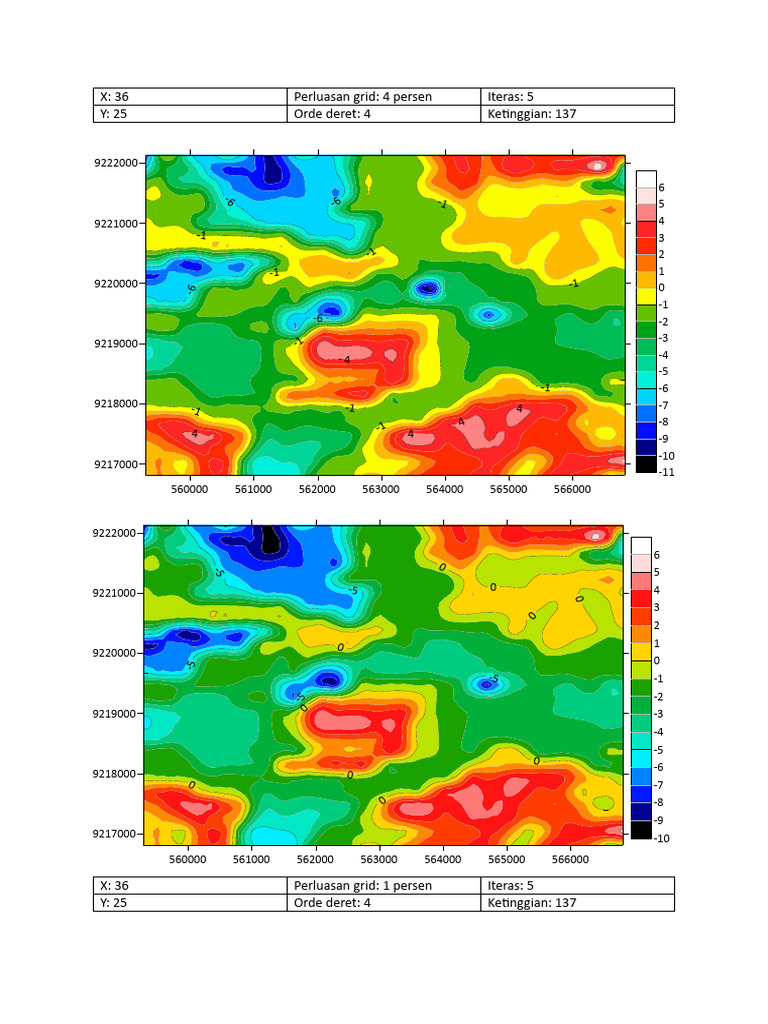 Grid Expansion Data Analysis | PDF