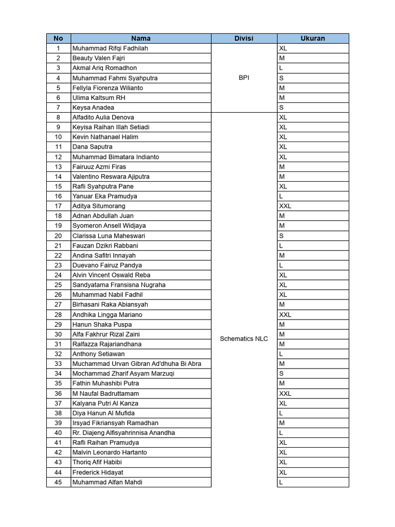 REKAP UKURAN SERAGAM PDH - Sheet1 | PDF