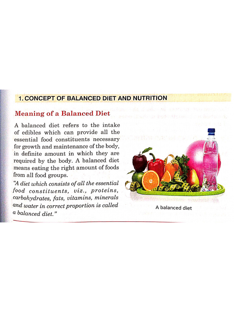 Ch-5 Meaning of Balance Diet | PDF