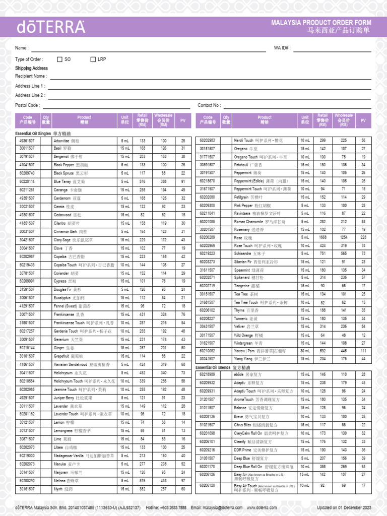 product-order-form (1) | PDF | Essential Oil