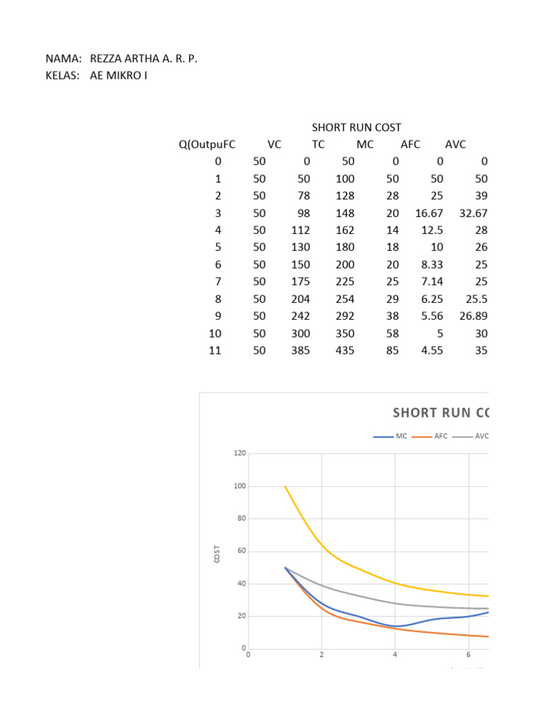 Mikro Pdf