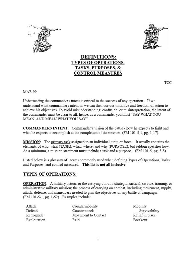 Military Operations: Definitions & Types | PDF | Reconnaissance ...