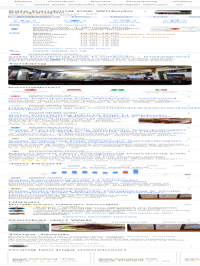 Sate Kambing Pak Widodo Semarang | PDF