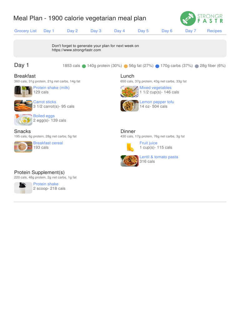 1900 Calorie Vegetarian Meal Plan | PDF | Pasta | Meal