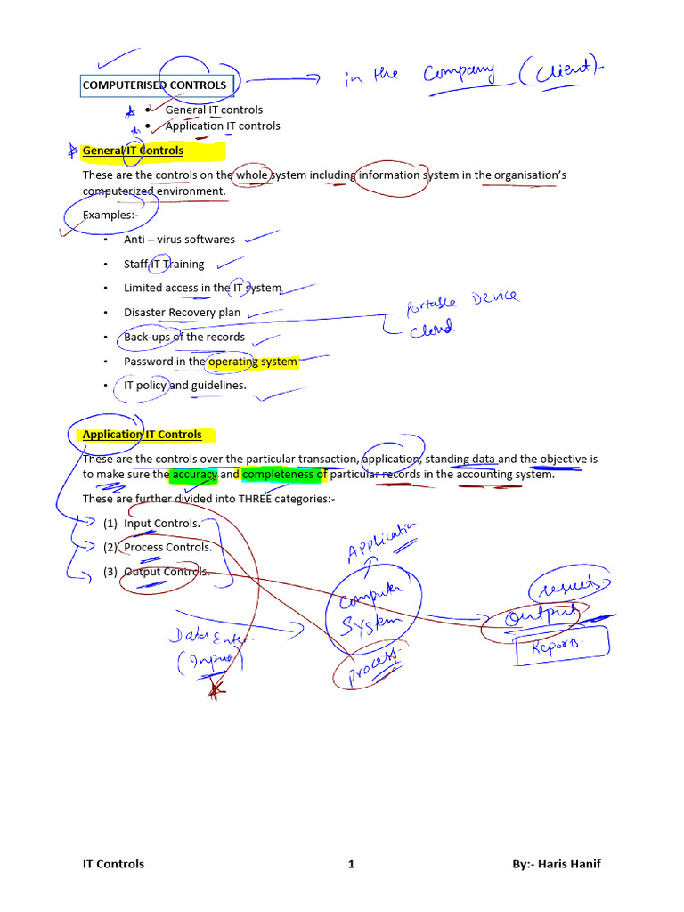 7) IT Controls | PDF