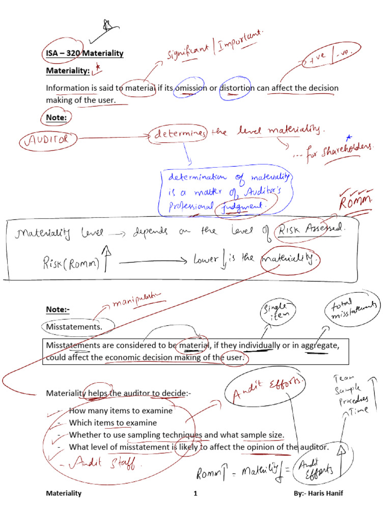 40) Materiality - IsA 320 | PDF | Risk Management | Accounting