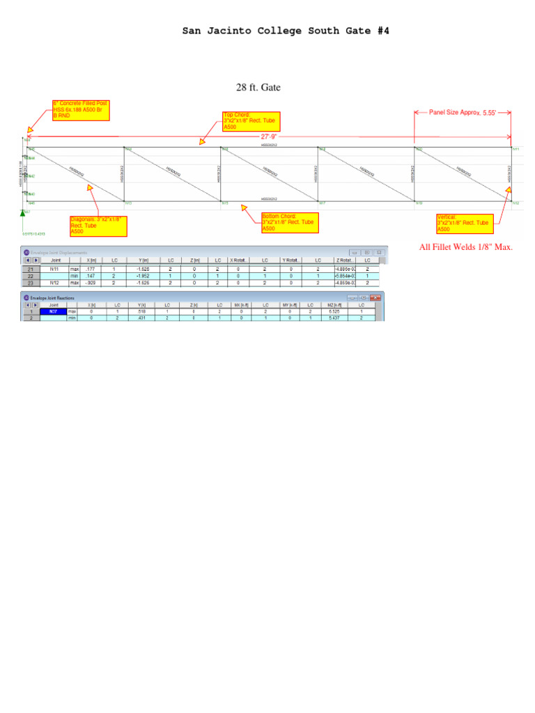 SJC SouthCampus Gate#4 | PDF | Civil Engineering | Steel