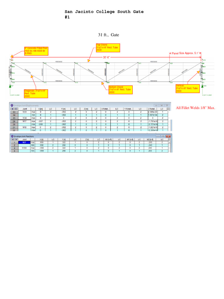 SJC SouthCampus Gate#1.7.13.20 | PDF | Civil Engineering | Steel