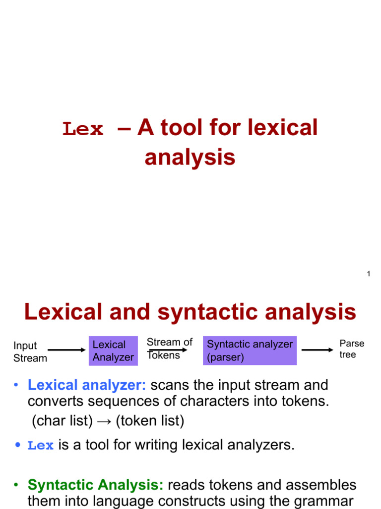 Lecture3 Lex Pdf Regular Expression Parsing 8019