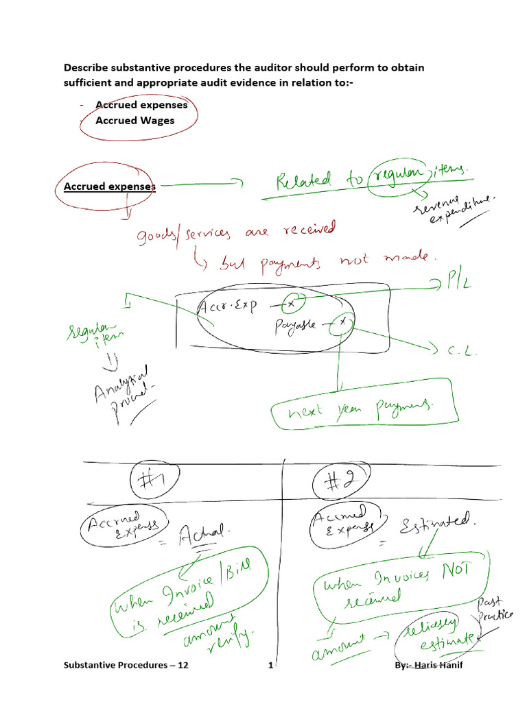 31) Substantive Procedures - 12 | PDF | Business | Law