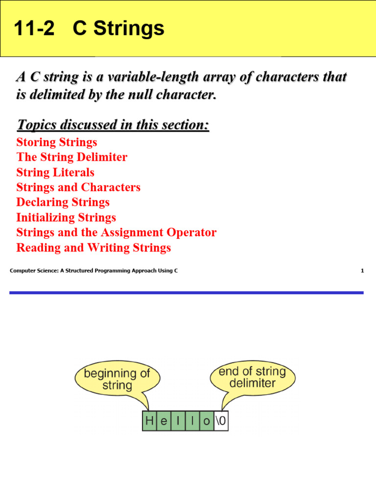 L7 String | PDF | String (Computer Science) | Computer Programming L7 String | PDF | String (Computer Science) | Computer Programming