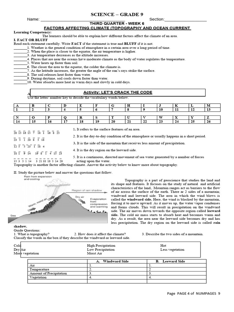 Factors Influencing Climate: Topography & Currents | PDF ...