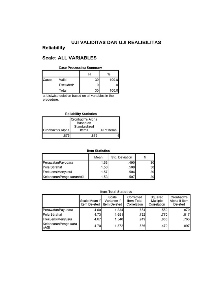 Hasil Spss Word Ety New | PDF | Statistical Theory | Statistics
