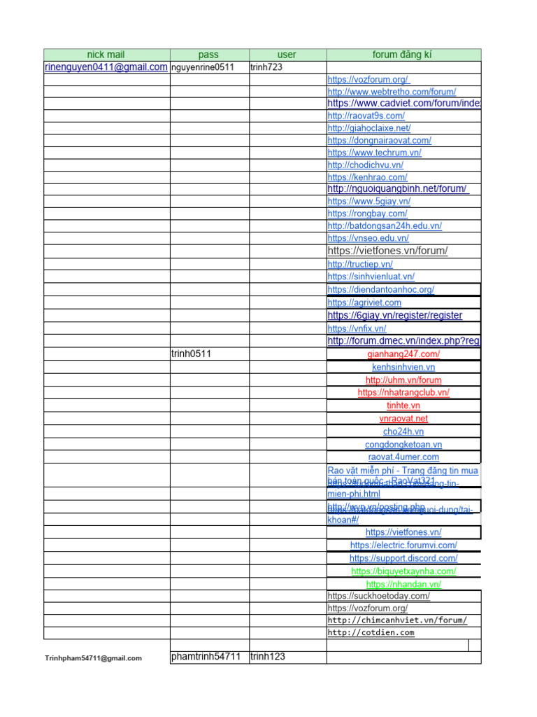 Book 1 | PDF | Social Science | Technology & Engineering