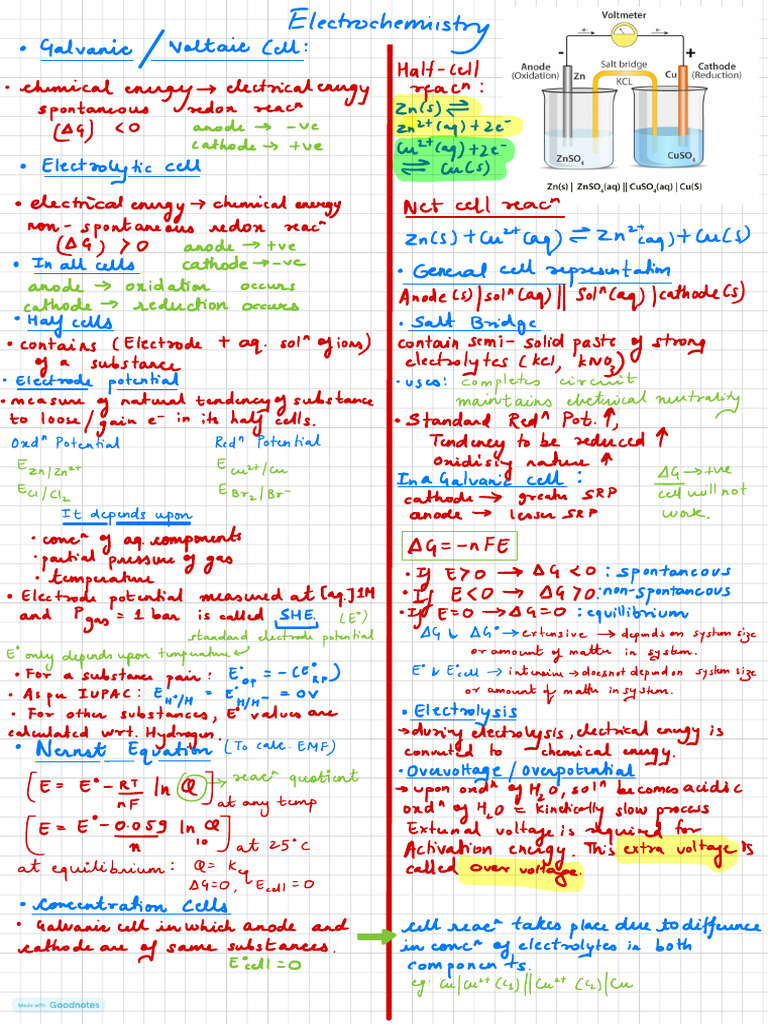 Electro Chemistry | PDF