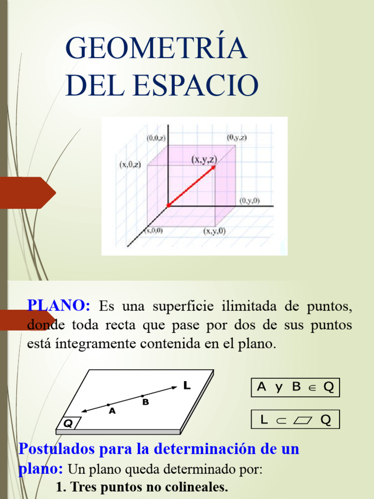 Mat3s U8 PPT Geometria Del Espacio | PDF | Perpendicular | Politopos