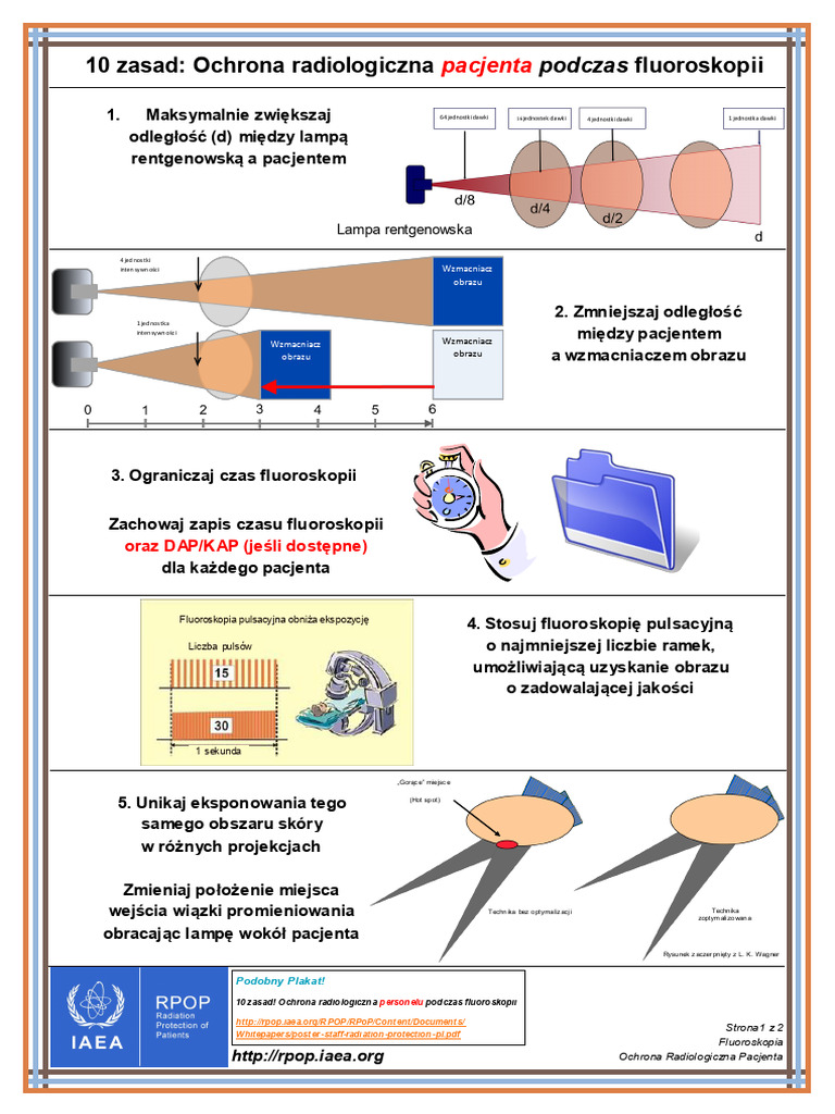 Poster Patient Radiation Protection PL | PDF