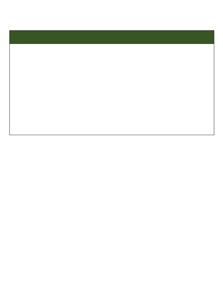 PLANILLA | PDF