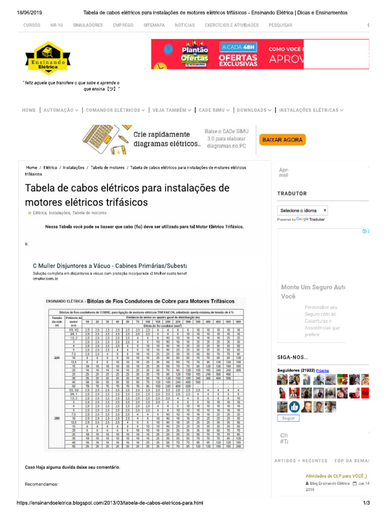 Tabela de Cabos Elétricos para Instalaç... Inando Elétrica - Dicas e ...