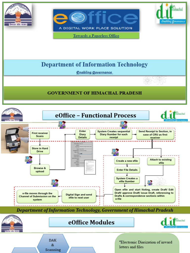 eOffice PPT for Dealing Assistants -1 | PDF | System Software | Information Technology