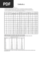 ANSI B16.9 Steel Fittings Guide | PDF | Pipe (Fluid Conveyance) | Gas ...
