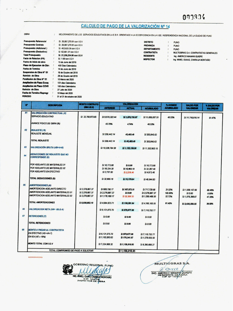Resumen de Val. | PDF