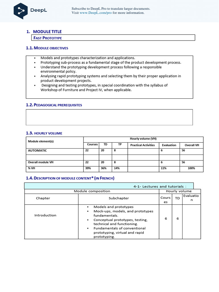 Fast Prototyping Syllabus | PDF | Prototype