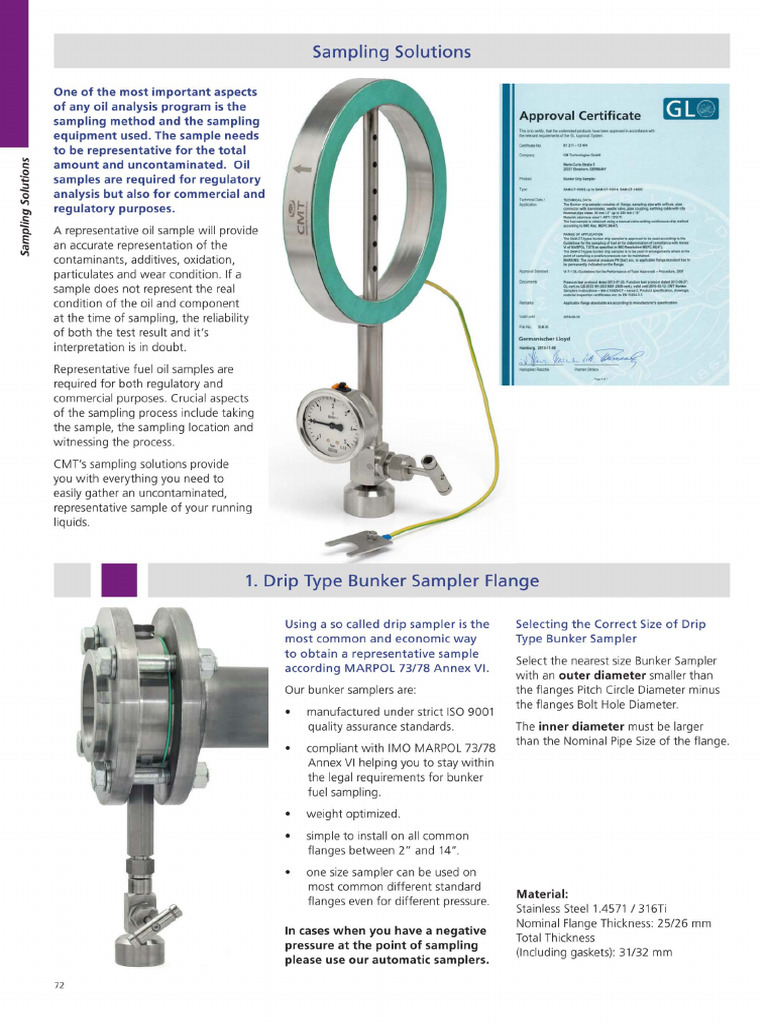 Sampling Range | PDF