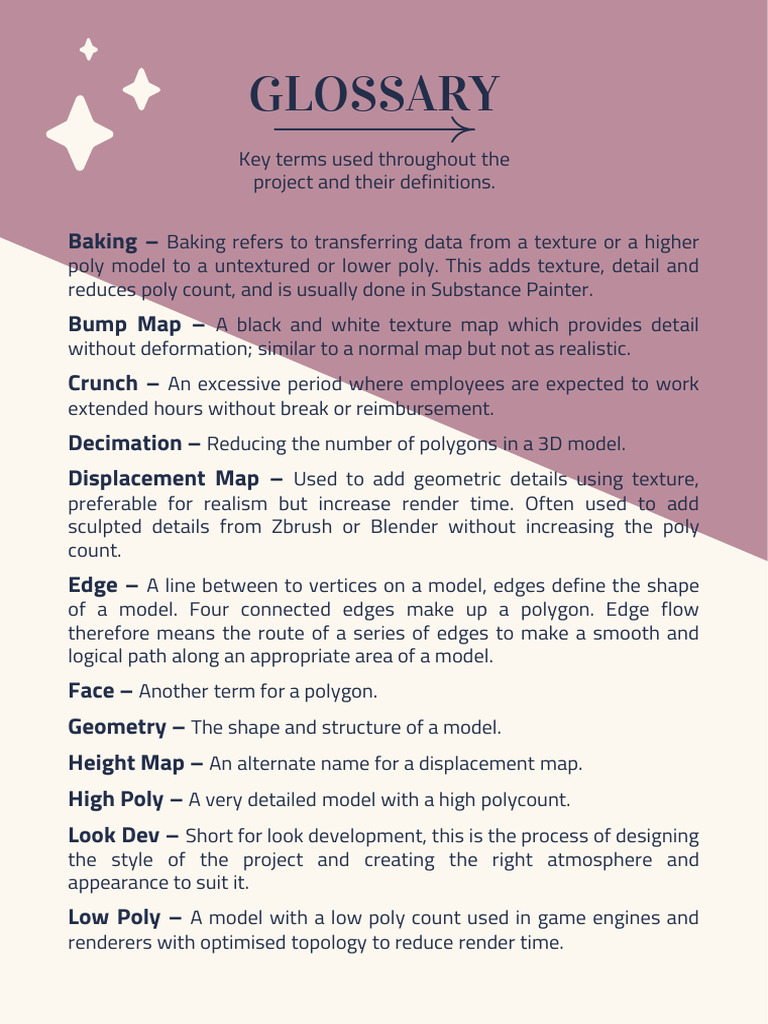 Ford Hannah Ma Glossary | PDF | Texture Mapping | Rendering (Computer Graphics)