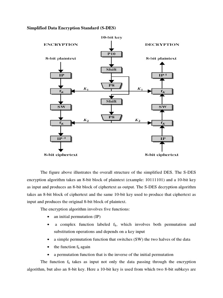 Simplified Data Encryption Standard | PDF | Key (Cryptography) | Encryption