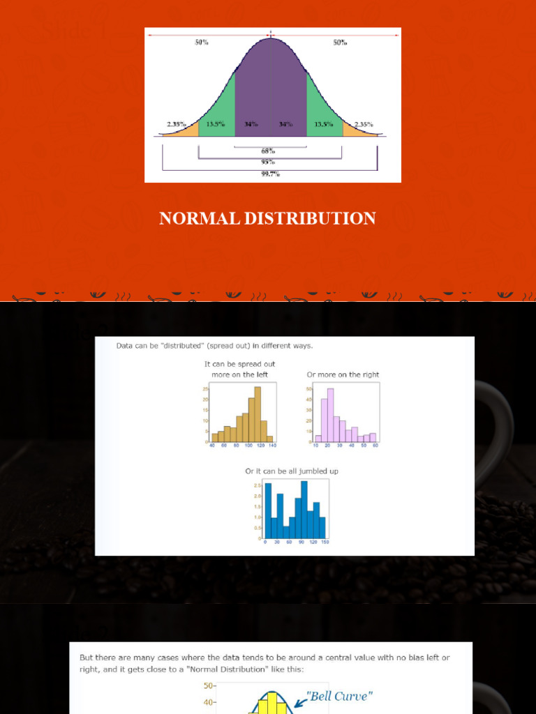 Normal Distribution | PDF