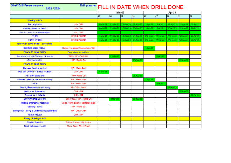 SDP Drill Planner 2023 - 2024 | PDF | Water Transport | Ships