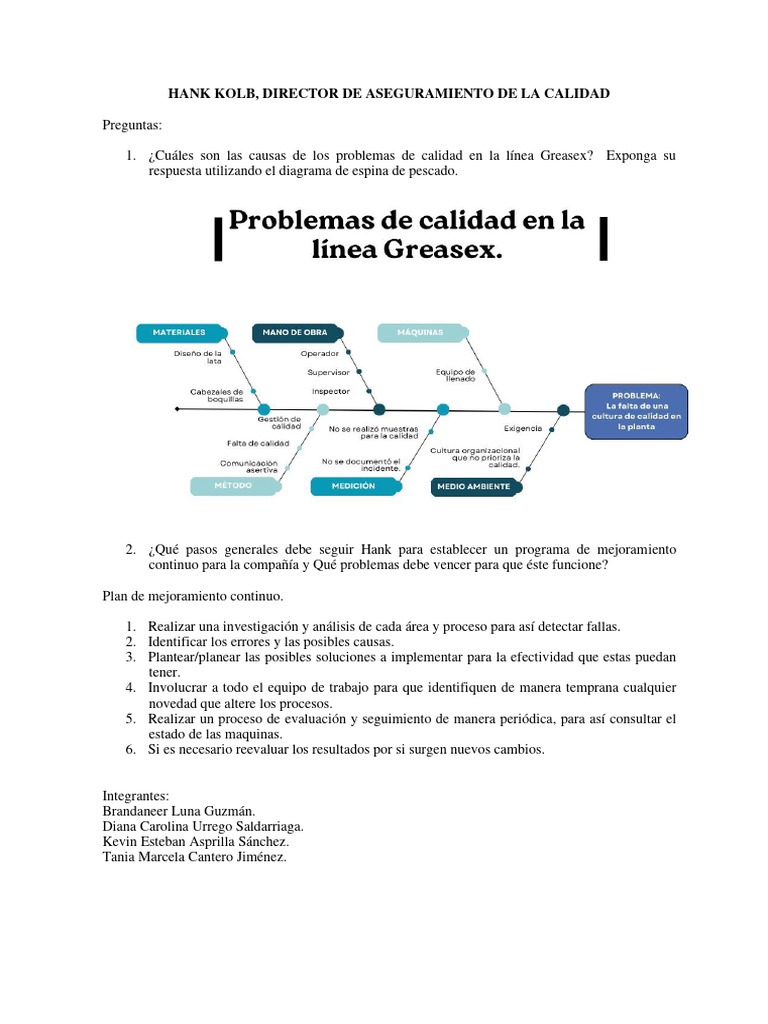 Caso 3_hank Kolb | PDF