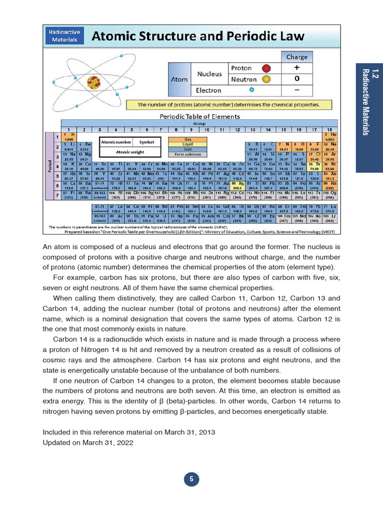 Science Atoms and Reactions | PDF
