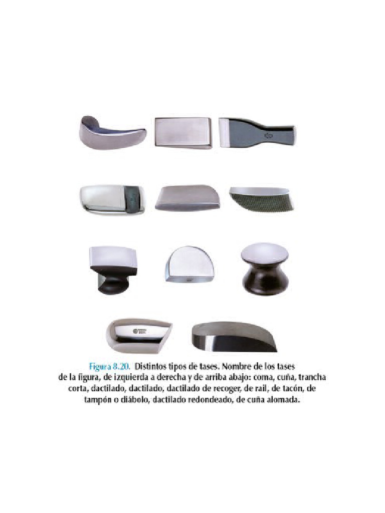 Tipos de Tases | PDF