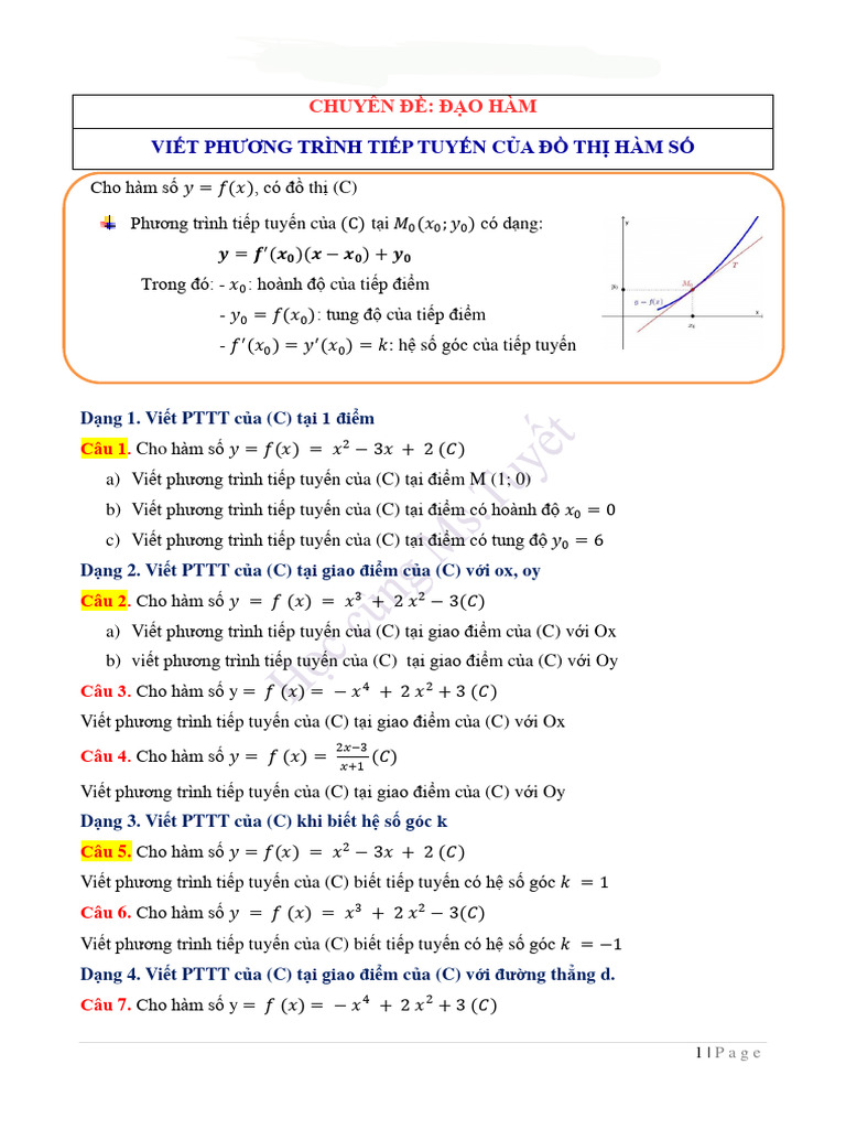 BTVN 01 (Phương Trình Tiếp Tuyến) | PDF