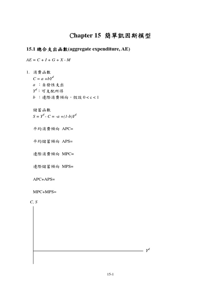 Chapter15 簡單凱因斯模型 | PDF
