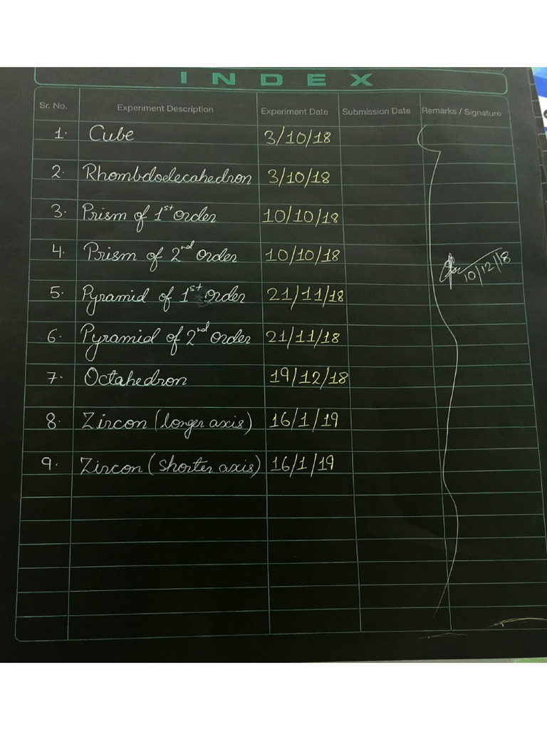 Crystallography Practical Sem 2 Pdf