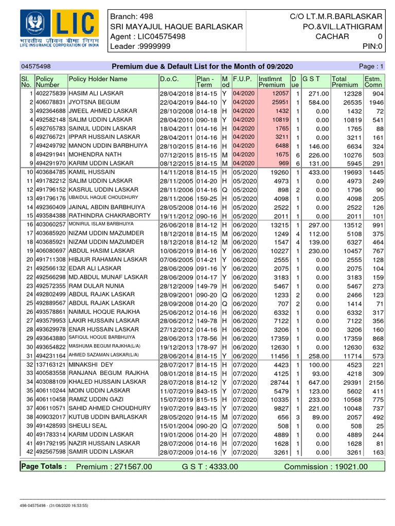 Premium Due List 04575498 | PDF