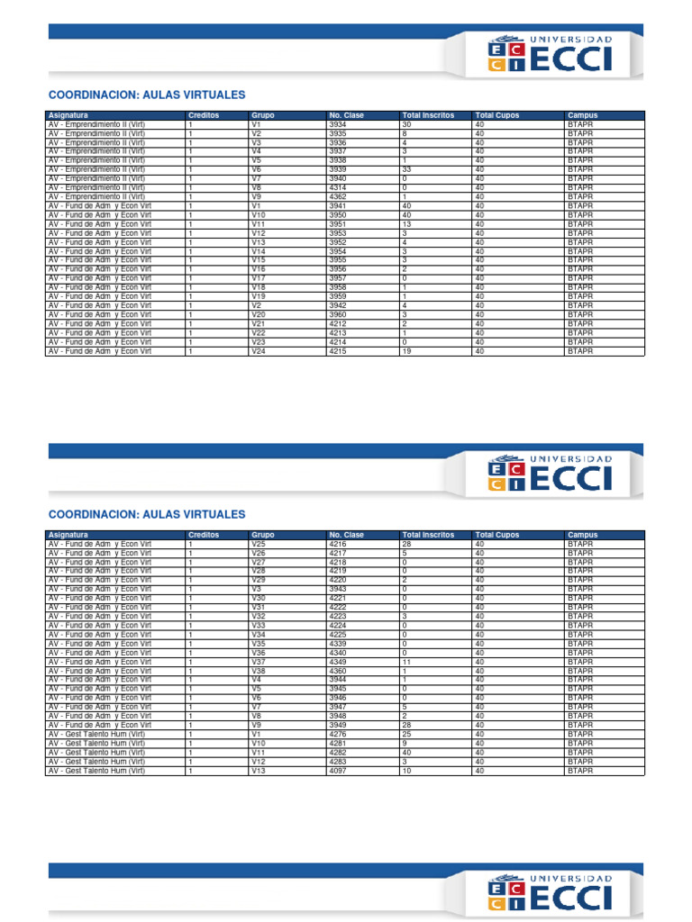 Virtuales Ecci | PDF
