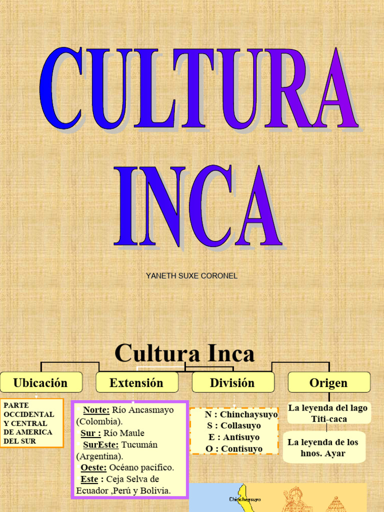 Cultura y Organización del Imperio Inca | PDF | Imperio Inca | Perú