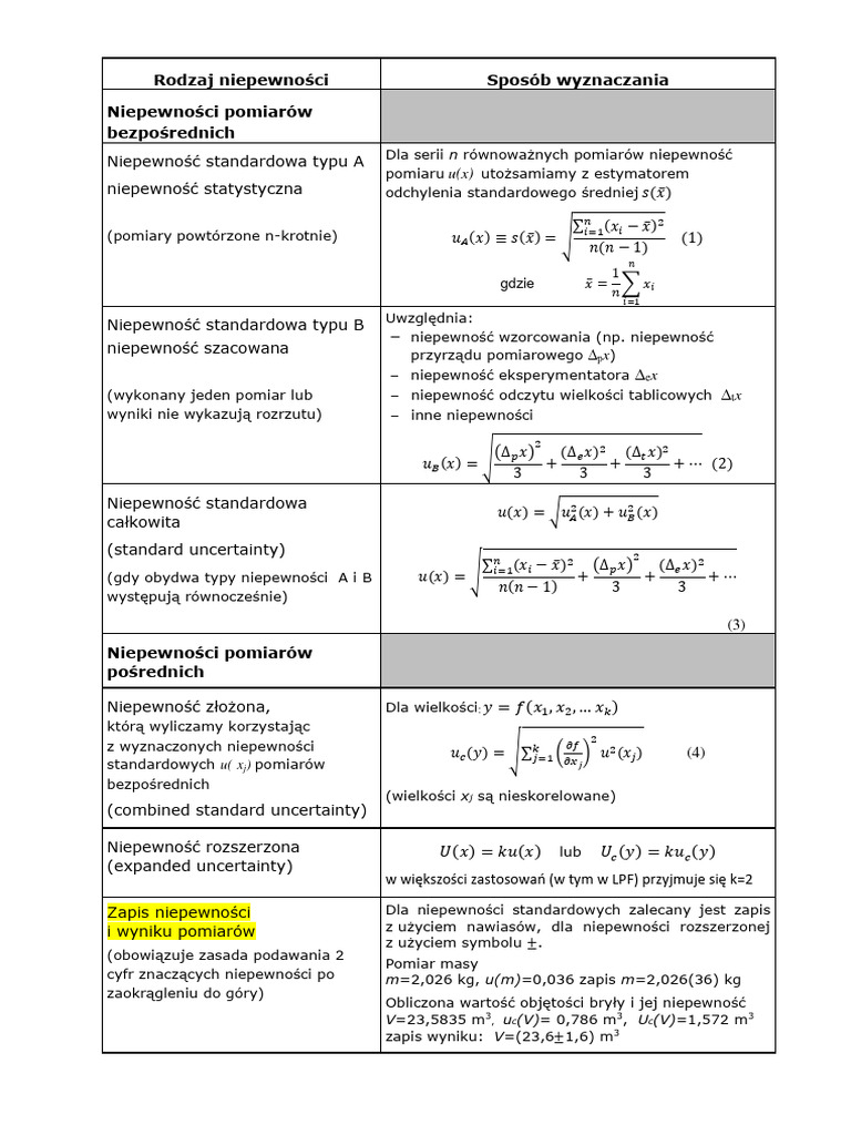 LPF 1 Niepewnosci FT | PDF