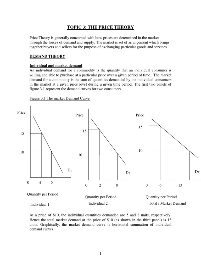Eco 211 Topic 3 the Price Theory | PDF | Demand | Elasticity (Economics)